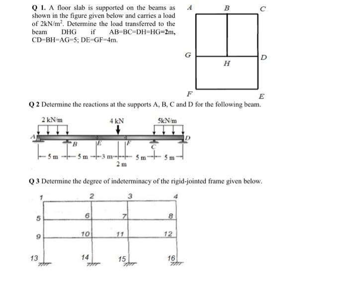 Solved Q 1. A floor slab is supported on the beams as shown | Chegg.com