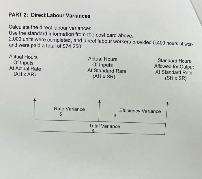 PART 2: Direct Labour Variances Calculate the direct | Chegg.com