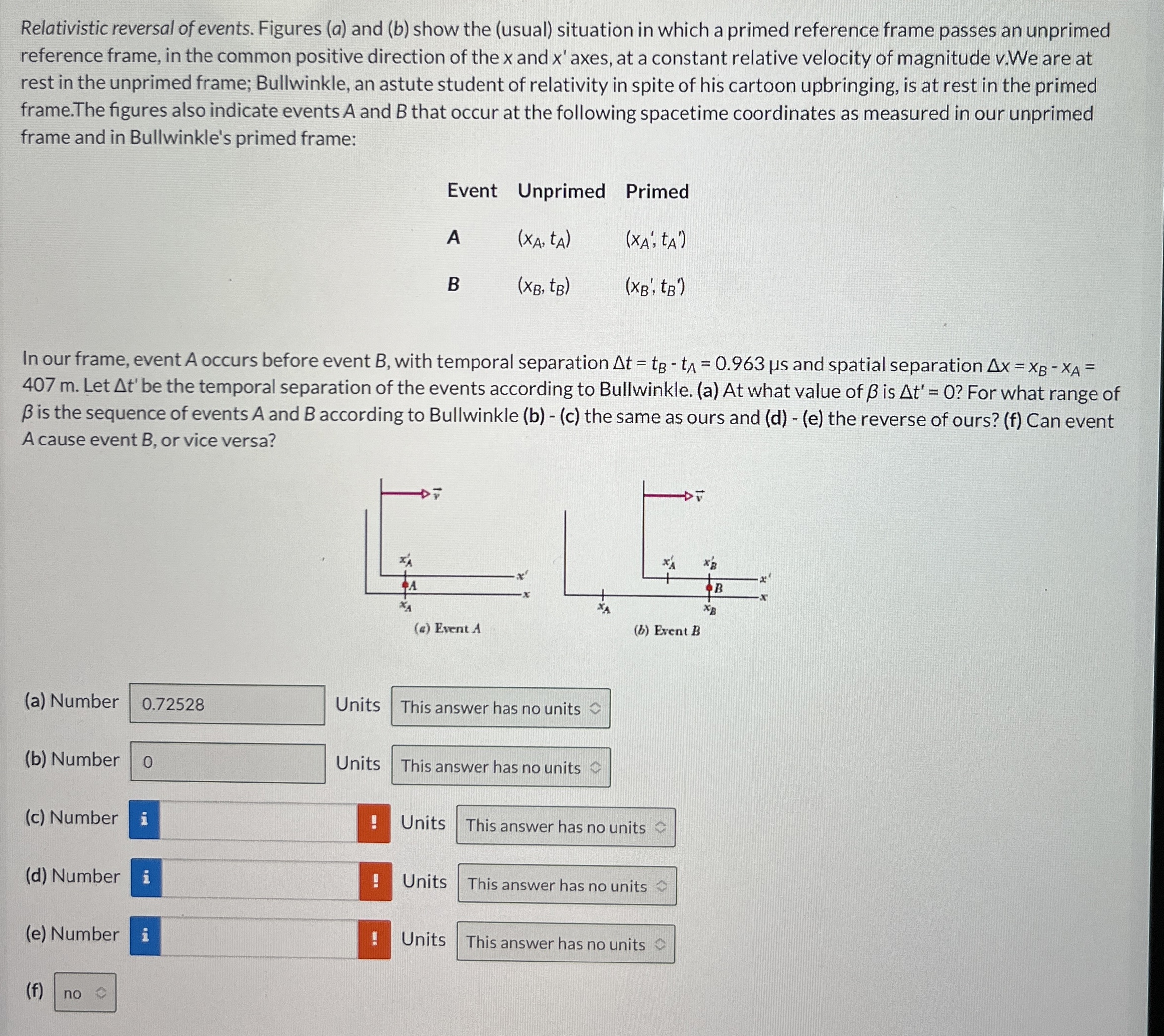 Solved Relativistic reversal of events. Figures ( a ) ﻿and | Chegg.com