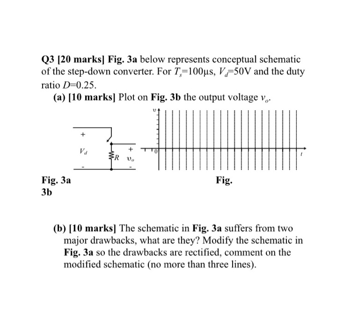 Solved Q3 [20 marks] Fig. 3a below represents conceptual | Chegg.com