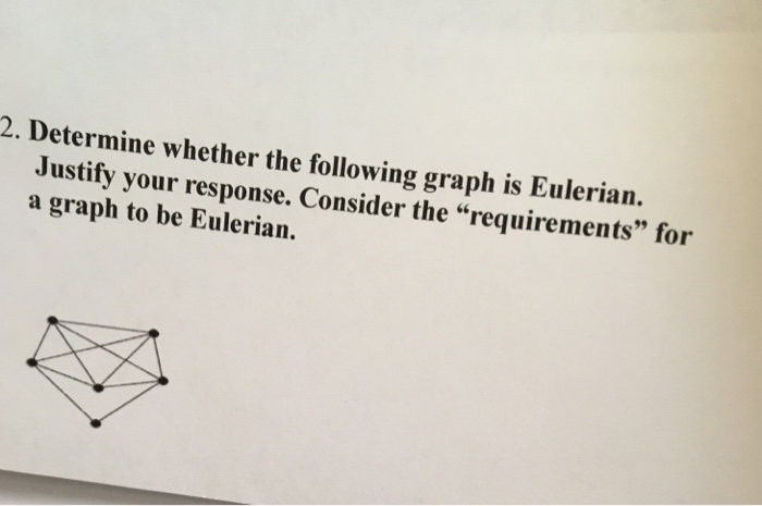 Solved 2 Determine Whether The Following Graph Is Eulerian 9516
