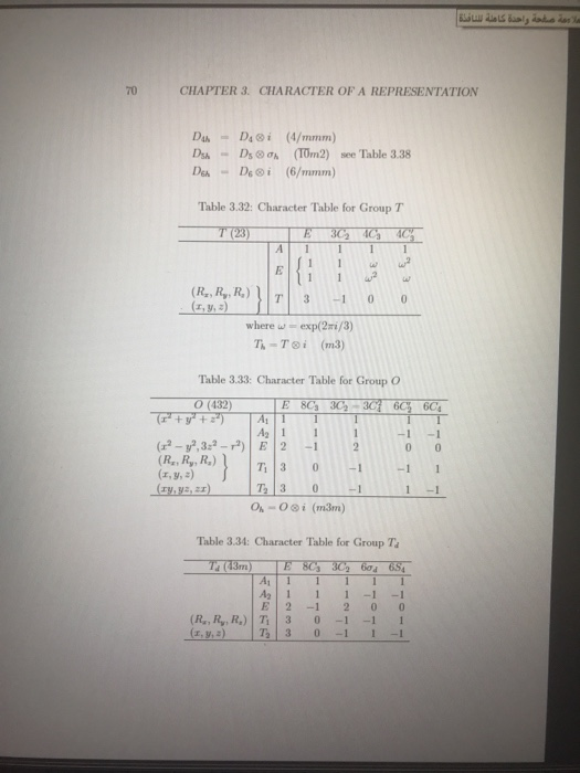 3. Consider the point group D6 (a) Construct the | Chegg.com