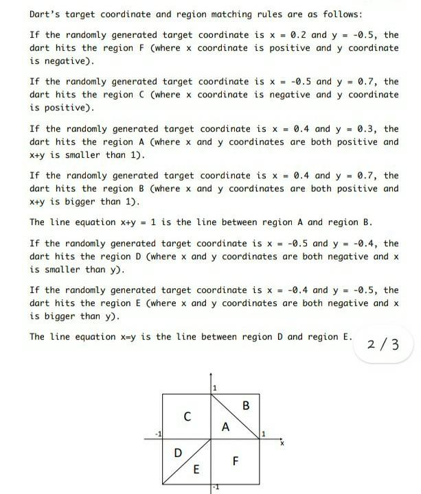 Solved COMP 1111 - Fundamentals of Programming Programming | Chegg.com