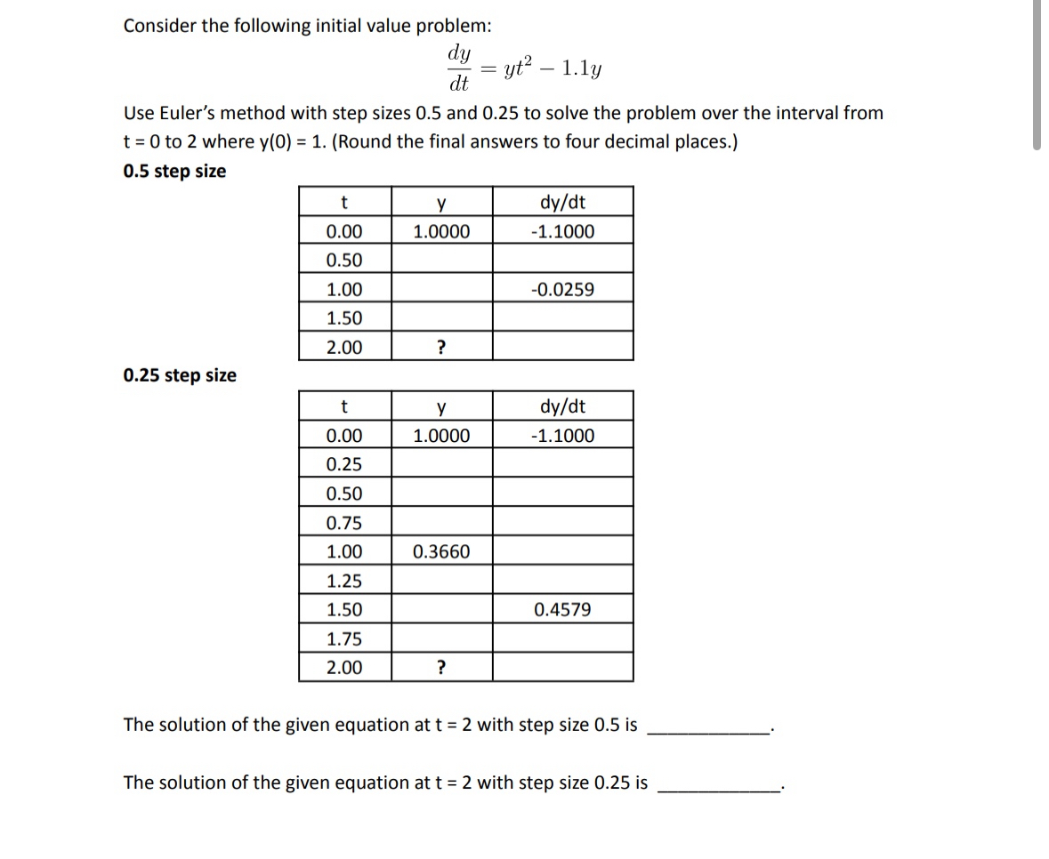 Solved Consider the following initial value | Chegg.com