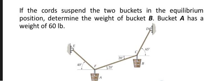 Solved If the cords suspend the two buckets in the | Chegg.com