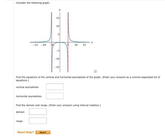 Solved Consider the following graph. Find the equations of | Chegg.com