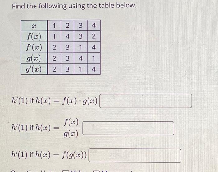 Solved Find the following using the table below. h′(1) if | Chegg.com