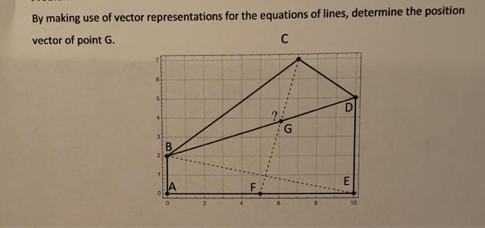 Solved By making use of vector representations for the | Chegg.com