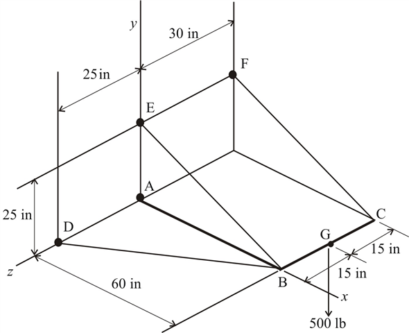 Solved: Chapter 4 Problem 73P Solution | Statics And Mechanics Of ... Solved: Chapter 4 Problem 73P Solution | Statics And Mechanics Of ...
