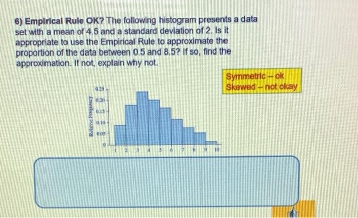 Solved 6) Empirical Rule OK? The following histogram | Chegg.com