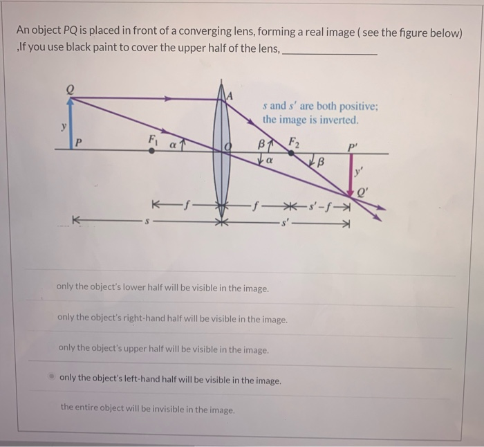 Solved An object PQ is placed in front of a converging lens, | Chegg.com