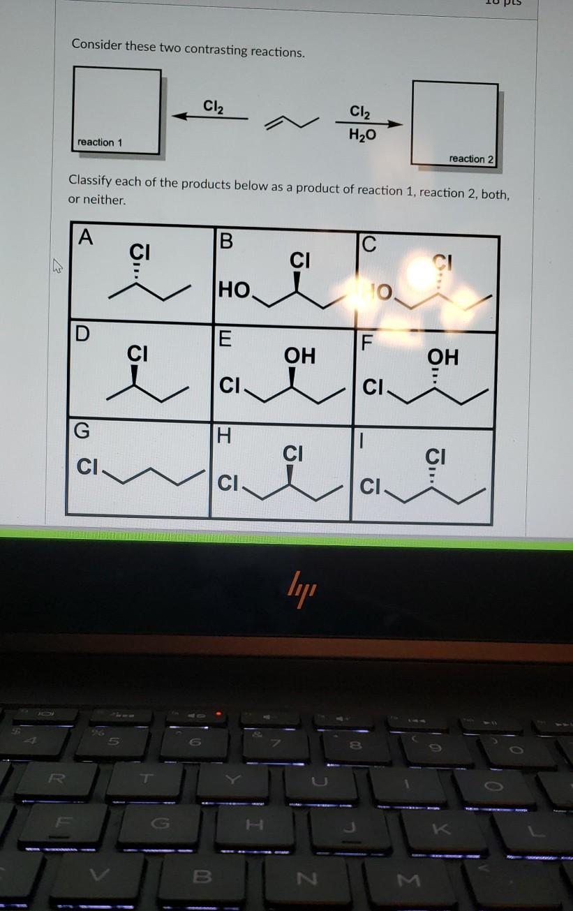 Solved Pus Consider these two contrasting reactions. Cl2 Cl2 | Chegg.com