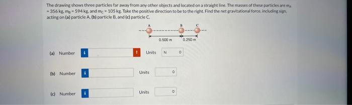 Solved The drawing shows three particles far away from any | Chegg.com