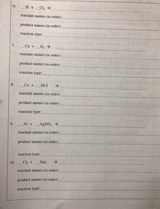 Solved Net Ionics Lab Report Pages Name (submit these pages) | Chegg.com