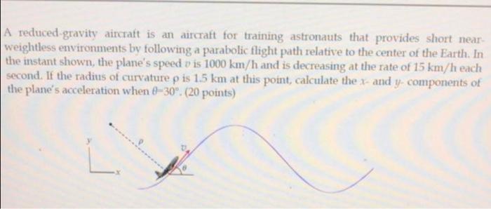 Solved A reduced gravity aircraft is an aircraft for | Chegg.com
