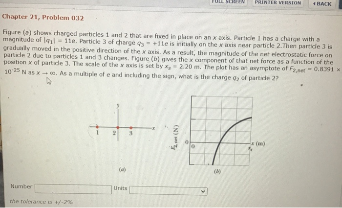 Solved FULL SCREEN PRINTER VERSION A BACK Chapter 21, | Chegg.com