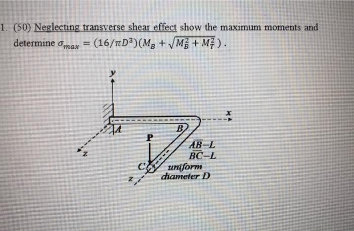 Solved 1. (50) Neglecting transverse shear effect show the | Chegg.com