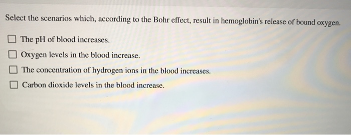 Solved Select the scenarios which, according to the Bohr | Chegg.com