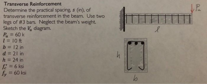 Solved Transverse Reinforcement Determine the practical | Chegg.com