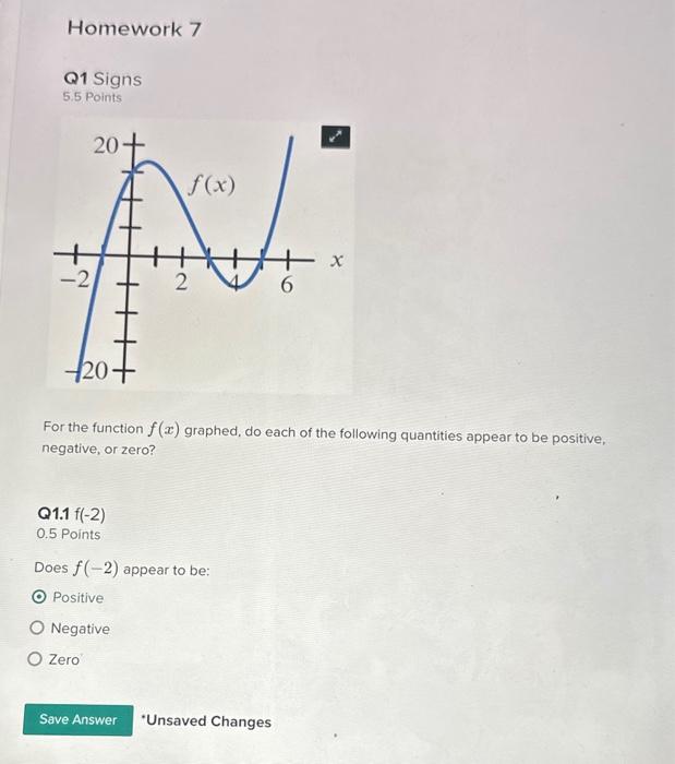 Solved For the function f(x) graphed, do each of the | Chegg.com