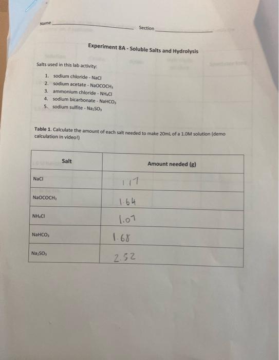 Solved Experiment 8 A - Soluble Salts and Hydrolysis Salts | Chegg.com