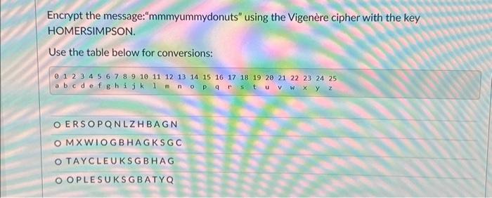 Solved Given The Algorithm Shown In The Linear Congruential 