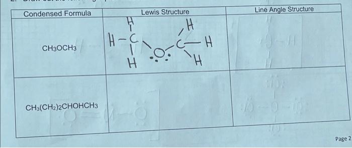 Solved Condensed Formula CH3OCH3 CH3(CH2)2CHOHCH3 H H-C H | Chegg.com