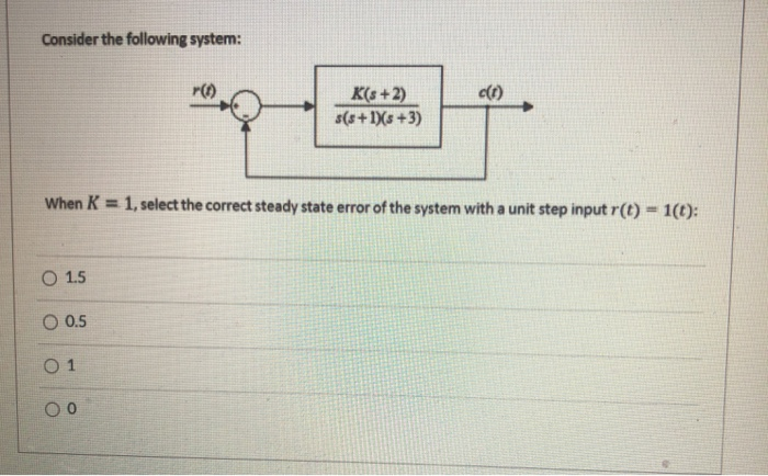 Solved Consider the following system: r(1) K(s +2) s(s+1)(s | Chegg.com