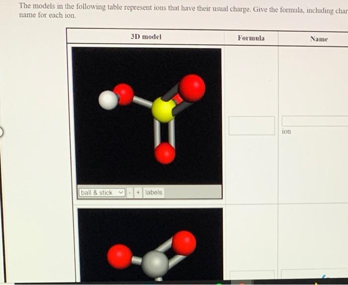 Solved The models in the following table represent ions that | Chegg.com