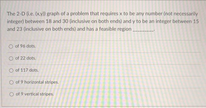 Solved Consider a partial output from a cost minimization | Chegg.com