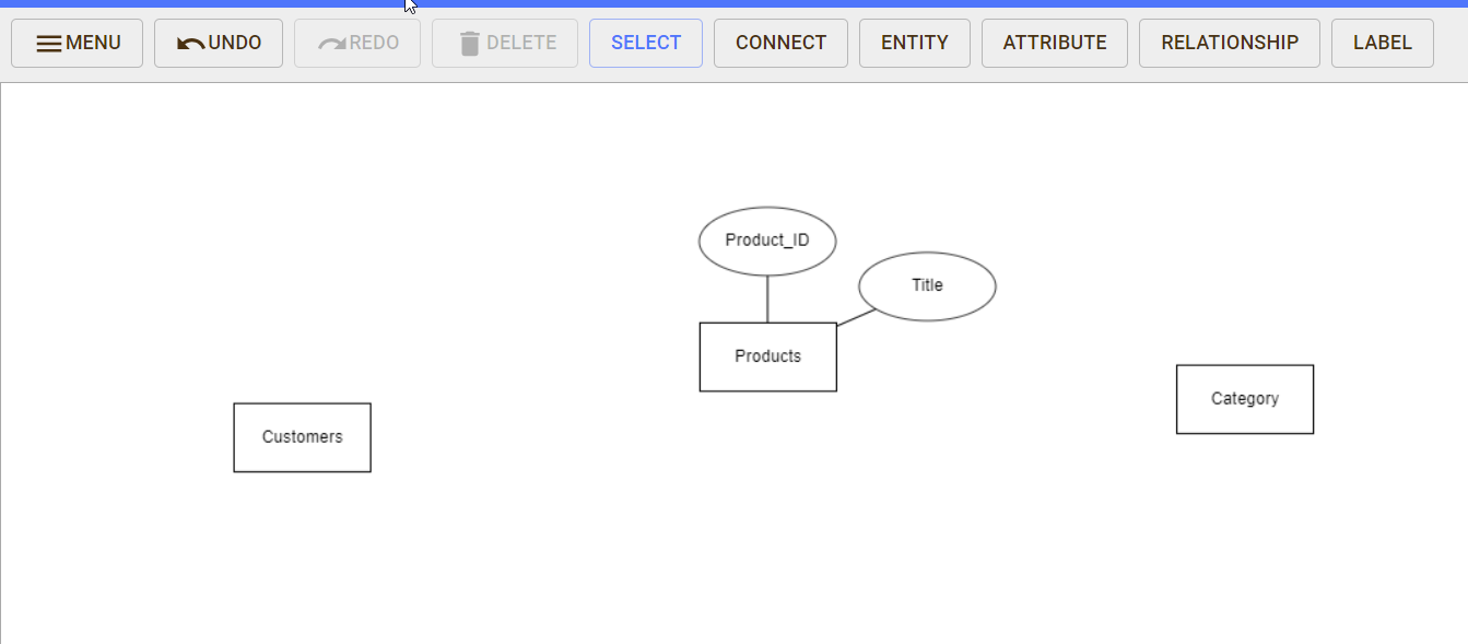 Solved Develop a conceptual model in ERD Plus for a | Chegg.com