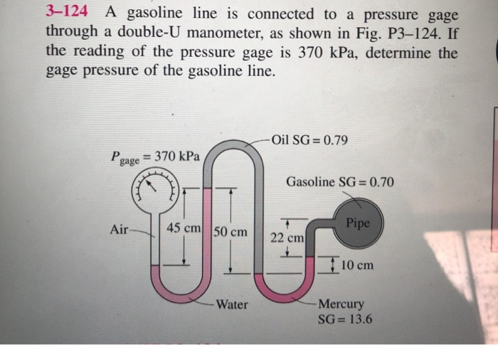 Solved 3–124 A gasoline line is connected to a pressure gage | Chegg.com
