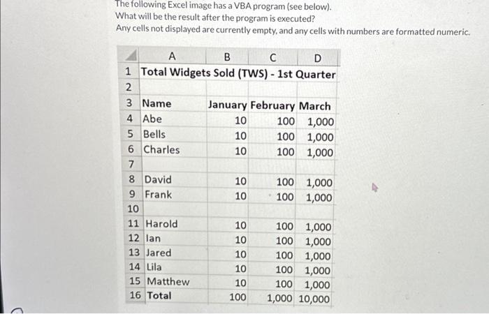 Solved The following Excel image has a VBA program (see | Chegg.com