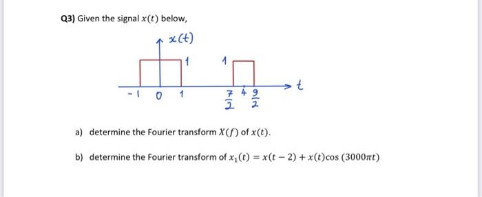 Q3) Given the signal x(t) below, a) determine the | Chegg.com