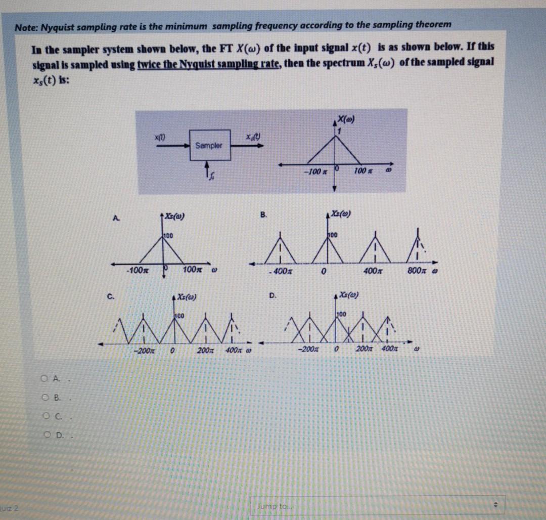 Solved Note: Nyquist sampling rate is the minimum sampling | Chegg.com