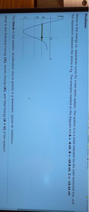 Solved Problem: Below is the energy vs. separation curve for | Chegg.com