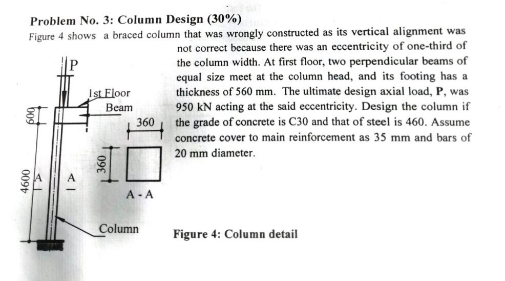 Solved Using BS8110 1985 as reference, Design the column, | Chegg.com
