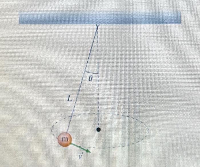 Solved (Figure 1)A bob of mass m=0.250 kg is suspended from | Chegg.com