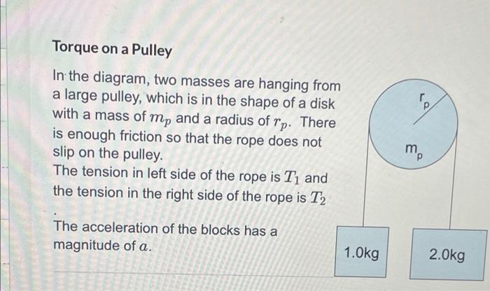 Solved Torque on a Pulley In the diagram, two masses are | Chegg.com