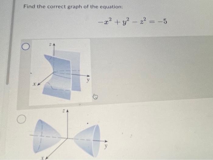 Solved Find the correct graph of the equation: −x2+y2−z2=−5 | Chegg.com