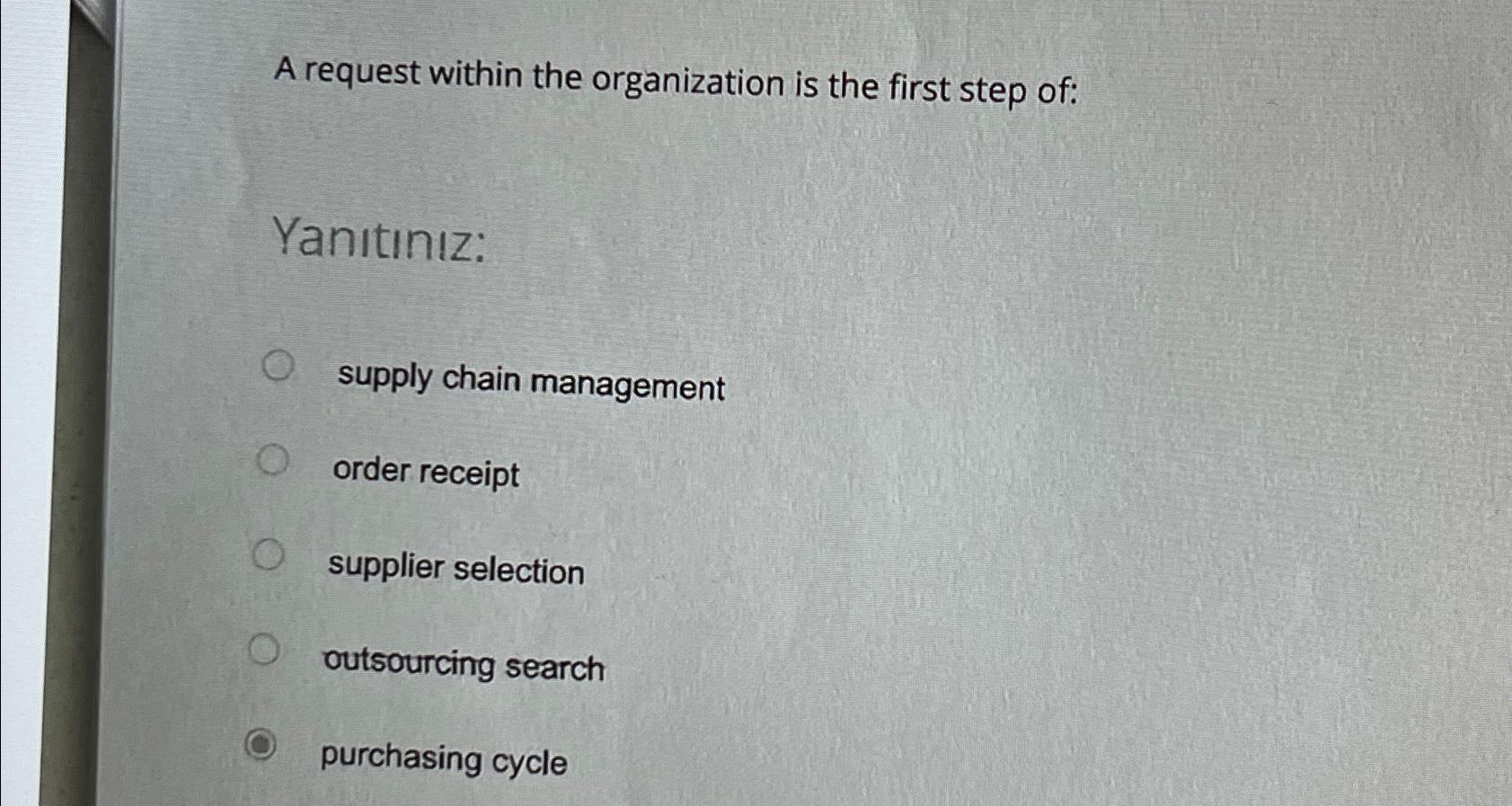 Solved A request within the organization is the first step | Chegg.com