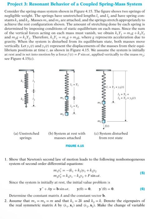 Solved Project 3: Resonant Behavior of a Coupled Spring-Mass | Chegg.com