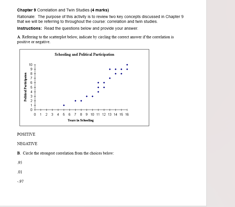 Solved Chapter 9 ﻿Correlation and Twin Studies (4 | Chegg.com