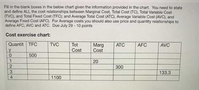 solved-fill-in-the-blank-boxes-in-the-below-chart-given-the-chegg