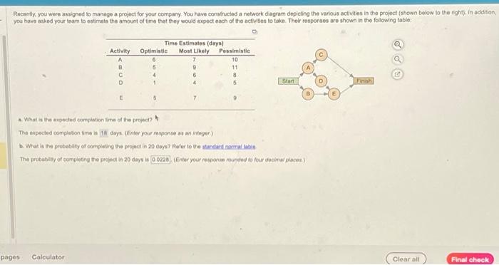 Solved Recantly, you were assigned to manage a project for | Chegg.com
