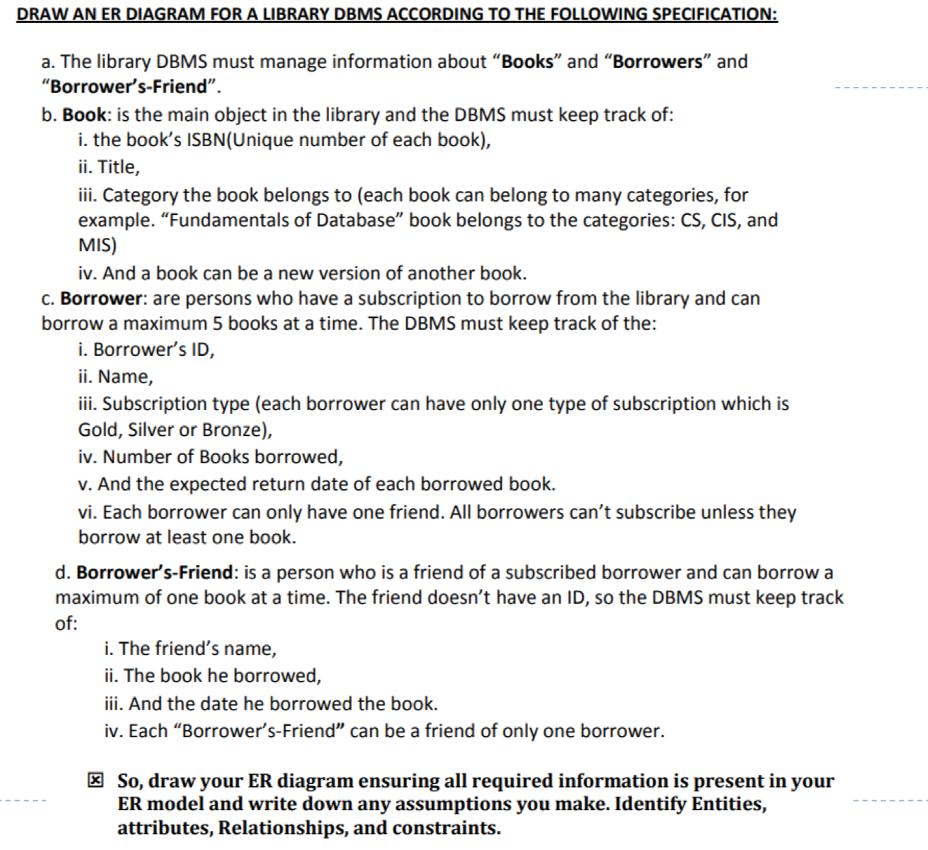 Solved DRAW AN ER DIAGRAM FOR A LIBRARY DBMS ACCORDING TO | Chegg.com