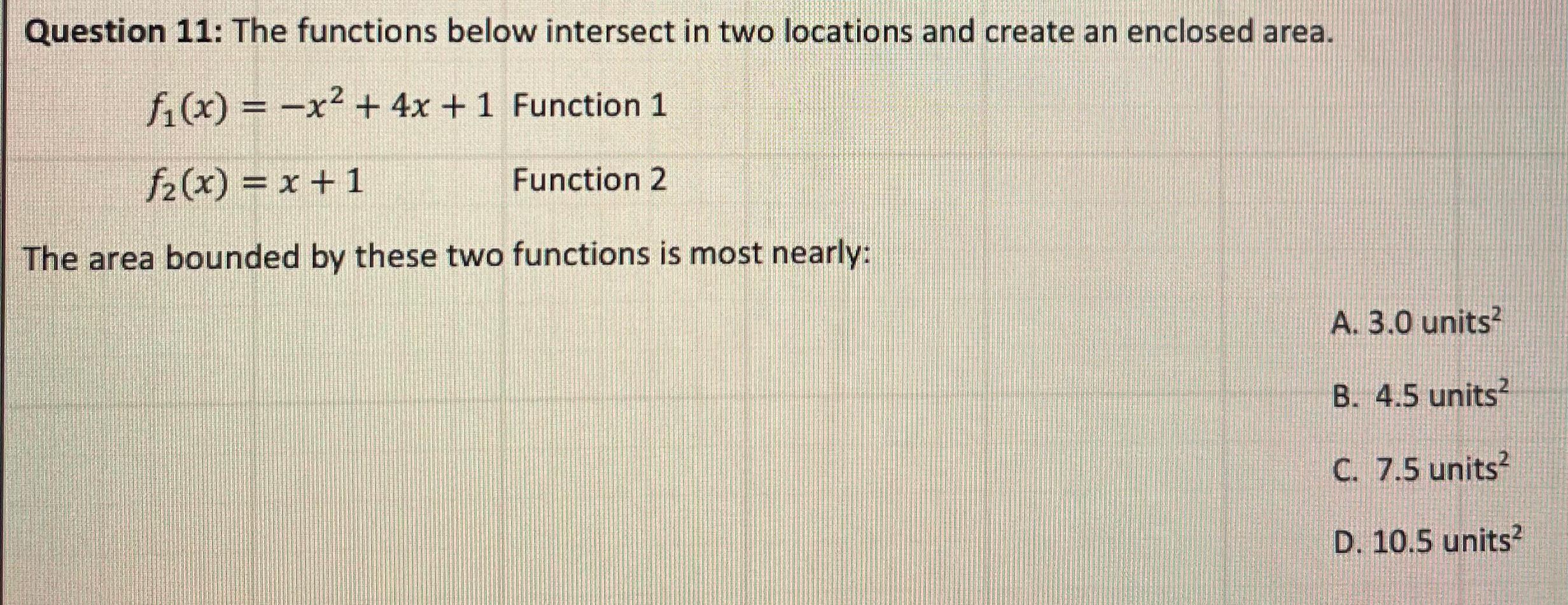 Solved Question 11: The functions below intersect in two | Chegg.com