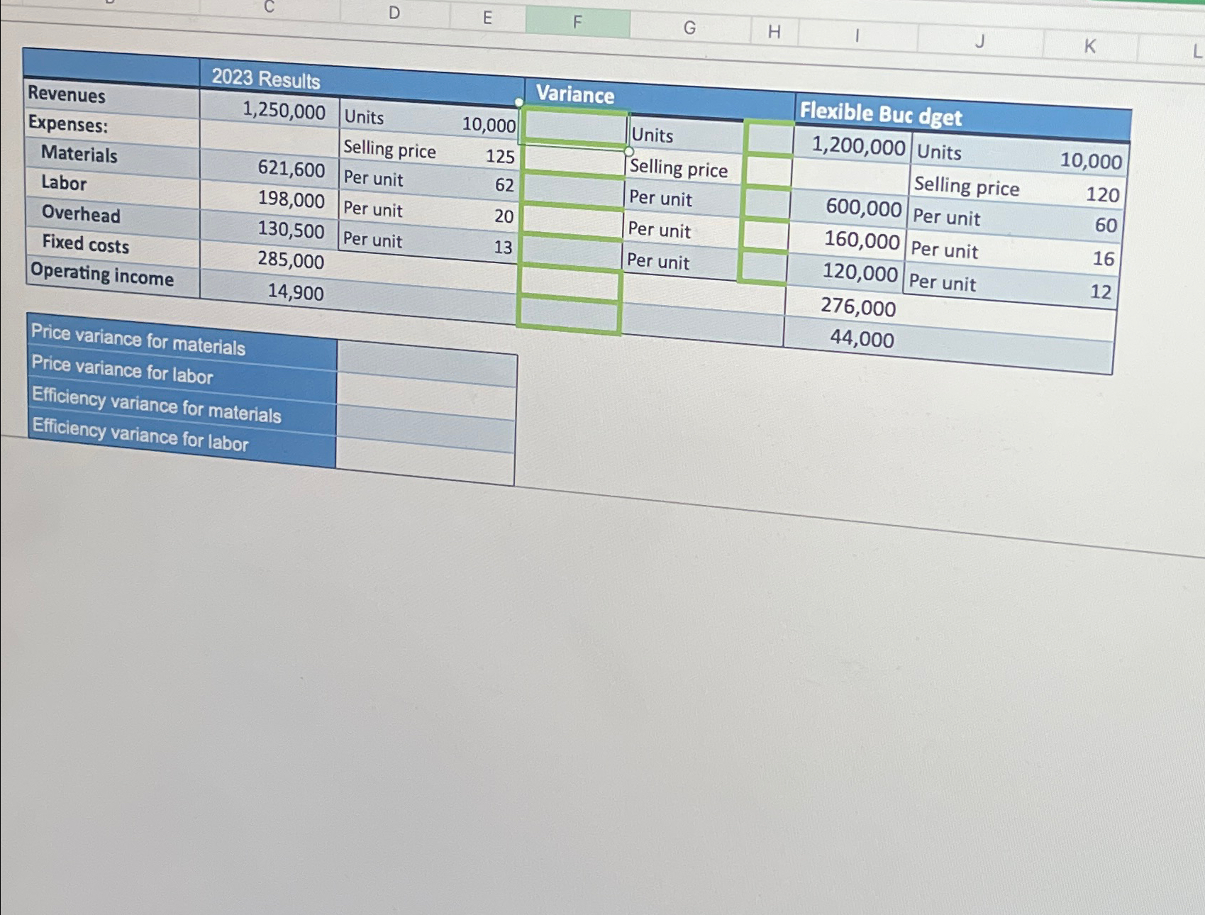 Solved please fill in the blanks | Chegg.com