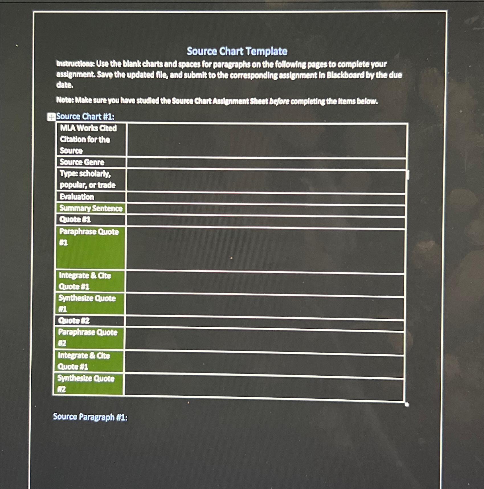 Solved Source Chart TemplateInstructons: Use the blank | Chegg.com