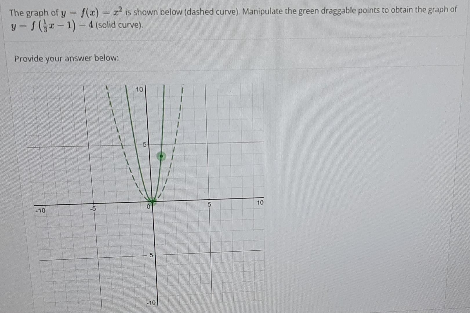 Solved The graph of y = f(x) = 2 is shown below (dashed | Chegg.com